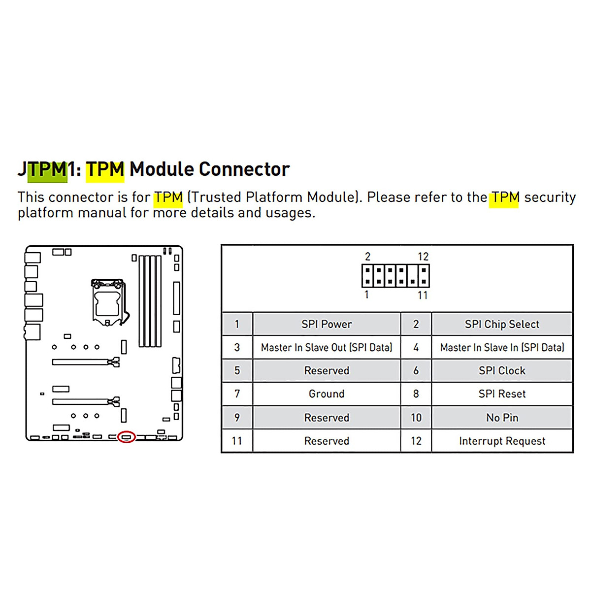 TPM2.0 Security Module 14Pin -LPC M S I (14-1) Trusted Platform for M S I MS -4136-4462