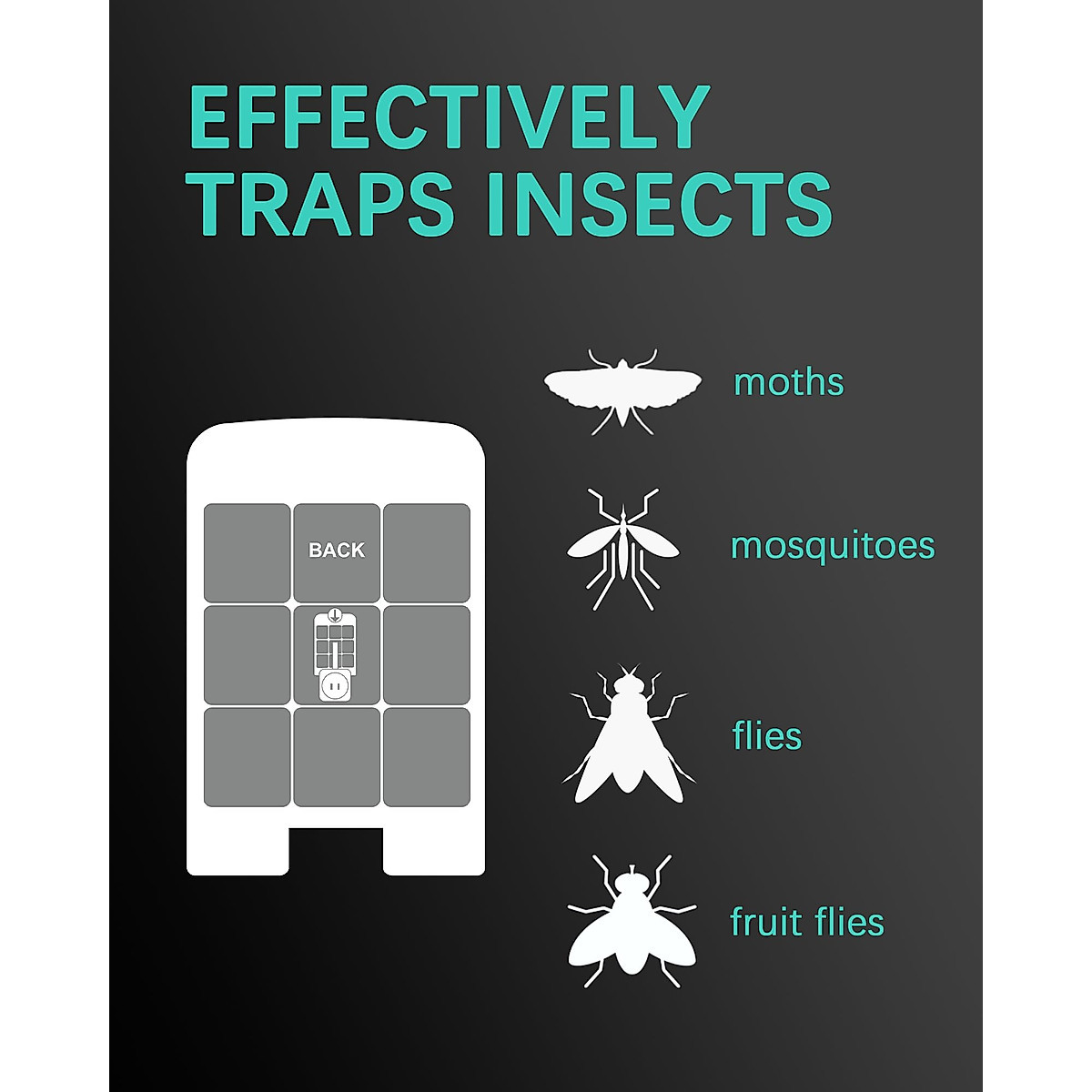 20 Pcs Refill Glue Card Compatible with Dynatrap DT3007 Indoor Plug-in Fly Trap, 23007 Replacement Sticky Cards for Dyna Trap Insect Trap