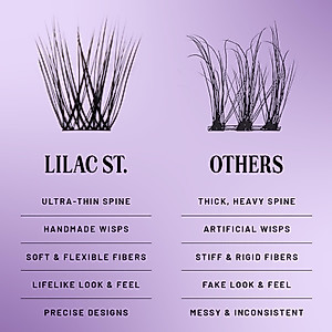 Lilac St - Feather Natural Faux Eyelash Clusters (16mm) - Cat Eye Look - DIY Lash Extension Wisps - Lightweight & Lifelike - Lasts 10 Days - Cruelty Free, Vegan, Women Founded - 10 Lashes