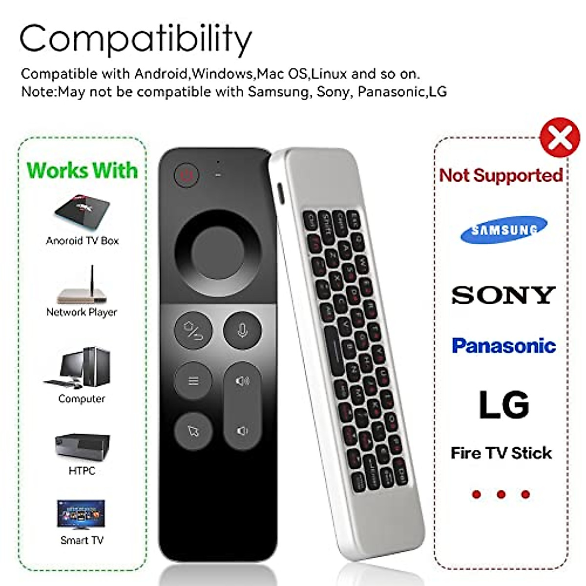 WeChip W3 Air Mouse 4-in-1 W3 Voice Remote 2.4g Wireless Remote Control for Nvidia Shield/Android Tv Box/PC/Projector/HTPC/All-in-one PC