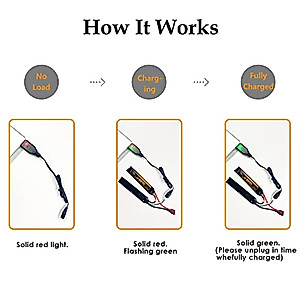 VICMILE 2S Airsoft Battery 7.4V 1400mAh Lipo Battery with Deans T Plug Rechargeable 30C High Discharge Rate Lipo Battery with Charger Fit for Airsoft Model Guns