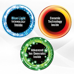 CHI 1875 Series Advanced Ionic Compact Hair Dryer, 16 Oz