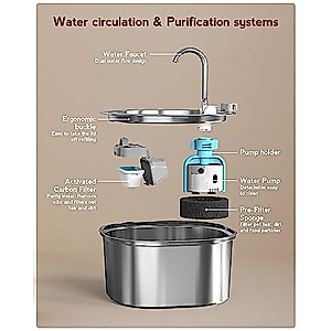 PEKTACO Cat Water Fountain - Pet Water Fountain Dog Water Dispenser Replacement Filters, 3.2L/108oz Stainless Steel Water Fountain for Cats Inside