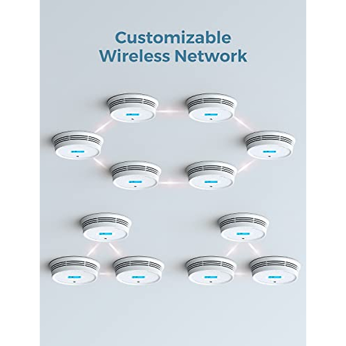 Smoke Carbon Monoxide Detector, AEGISLINK Interlinked Combination Smoke CO Alarm, Battery Powered, Wireless Interconnected, Digital Display, SC-RF220, 6-Pack