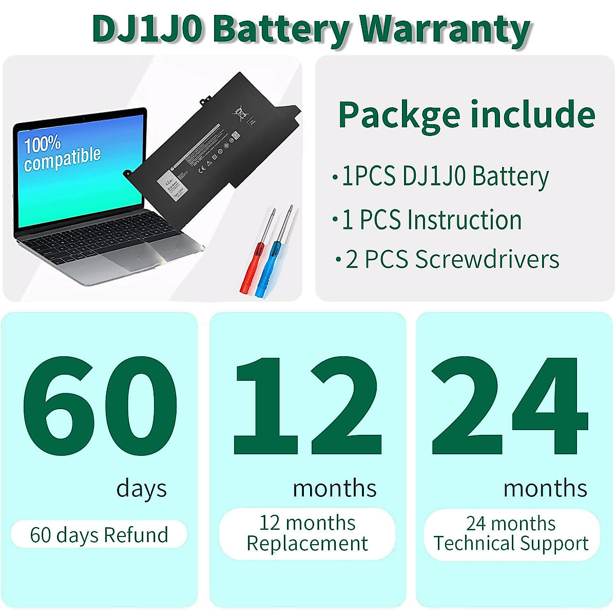DMKAOLLK 42Wh DJ1J0 Battery for Dell Latitude 7280 7290 7380 7390 7480 7490 E7280 E7290 E7380 E7390 E7480 E7490 Series DJ1JO P28S P28S001 451-BBZL K8X0T1 ONFOH 11.4V