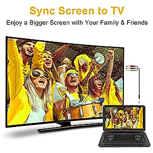 𝗝𝗘𝗞𝗘𝗥𝗢 19.6" Portable DVD Player with 17.1" Large HD Screen, 5 Hours Battery DVD Player Portable with Car Charger, Kids Portable DVD Player Support All Region Discs, USB and SD Card, Sync TV