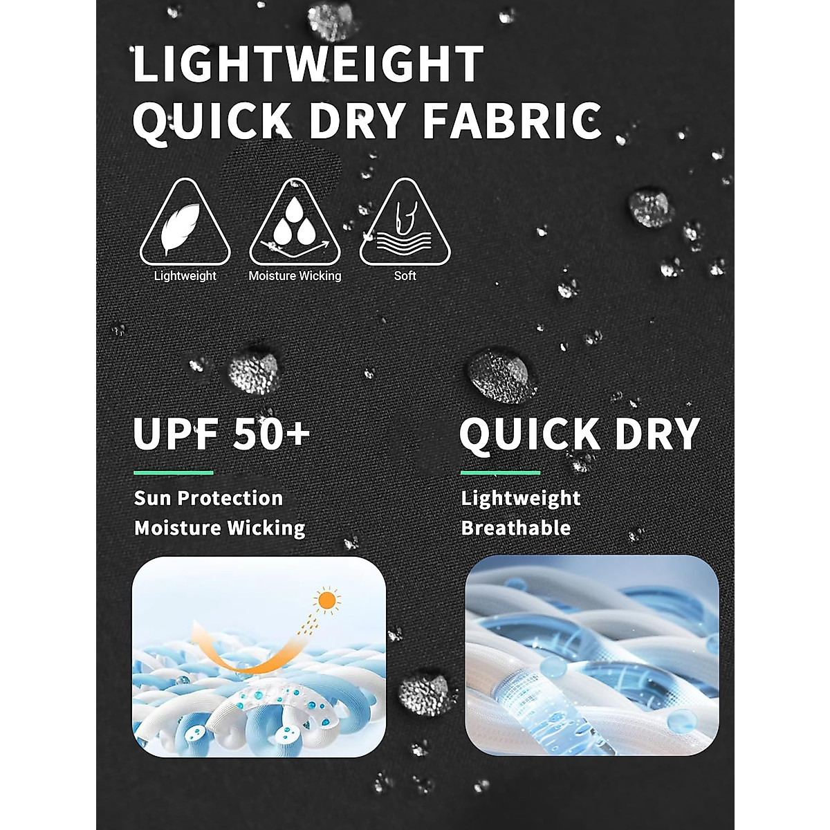 BVVU Women's 5 inch Swim Board Shorts Tummy Control Swimsuit Bottoms UPF50+ High Waisted Beach Shorts for Women with Liner Black