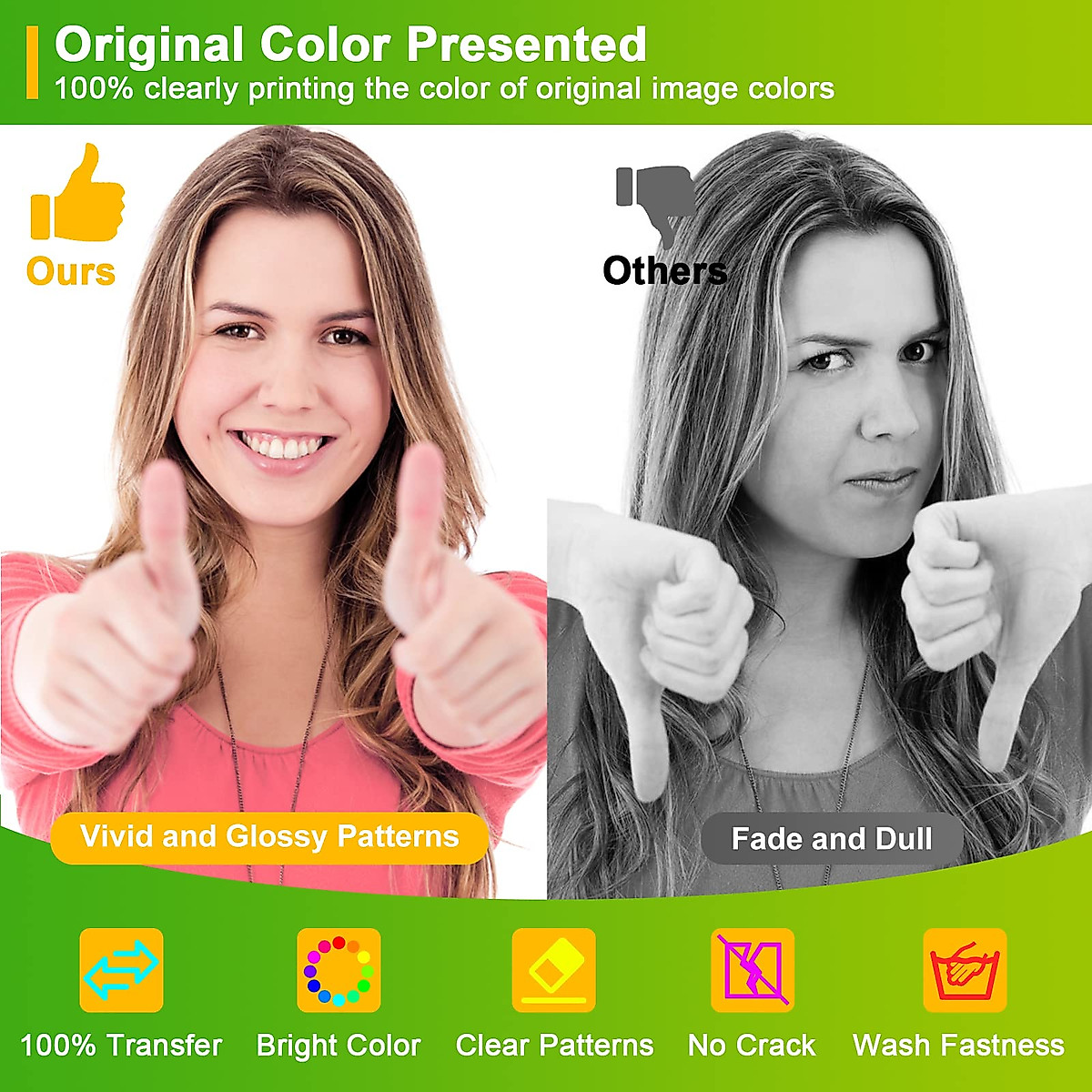 CenDale Premium DTF Transfer Film 13"x19" - A3 Plus 50 Sheets Double-Sided Matte Clear PreTreat Sheets PET Heat Transfer Paper for DIY Direct Print on All Fabric and Colors T-Shirts Textile