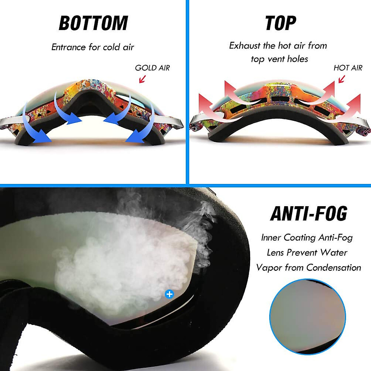 Houzemann Ski Goggles Over Glasses - NEW Anti-Fog and UV400 Protection Snowboard Goggles for Men Women Youth, Spherical Dual Lens Snow Goggles, Skiing Goggles for Men Women Teens (Flower)