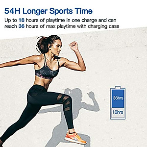 Bluetooth Headphones Linpa World Wireless Earbuds for Sports 54hours Playtime with Charging case
