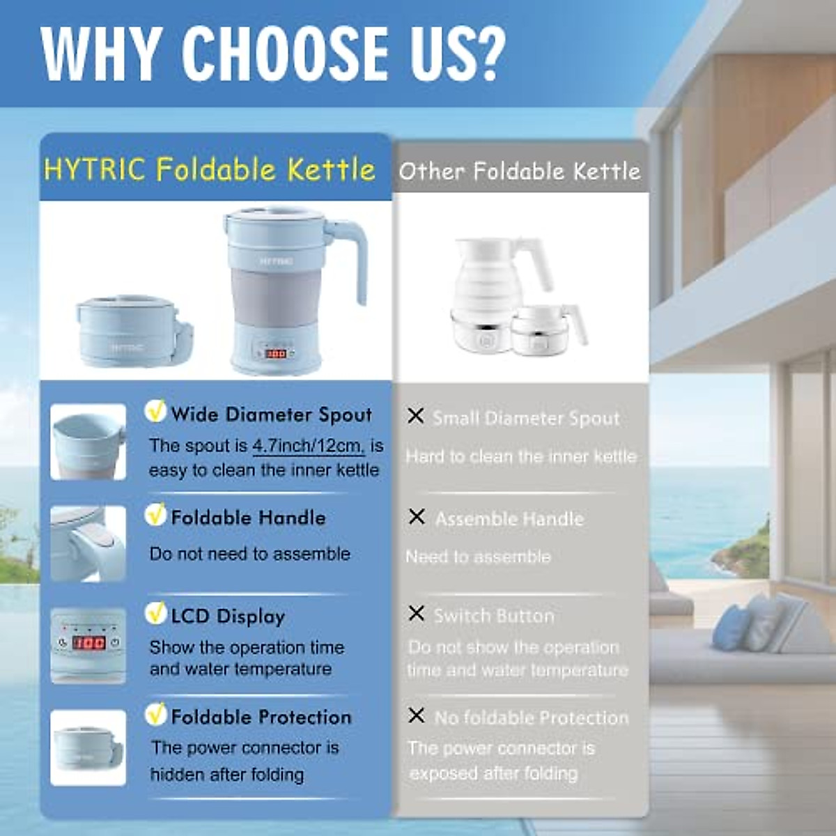 HYTRIC Travel Electric Kettle, 700ML Foldable Small Electric Kettle BPA-Free, Portable Electric Kettle with Multifunctional Panel, Collapsible Hot Water Kettle with Keep Warm & Delay Start, 110V Blue