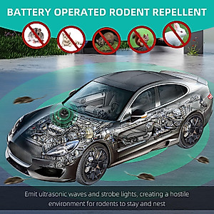 2024 Upgraded Car Mouse Repellent Under Hood Mouse Repellent for Cars with Ultrasonic Strobe Light to Scare Away Rodent Squirrel Repellent for CarEngine Truck RV Warehouse Vehicle Protection(2 Pack)