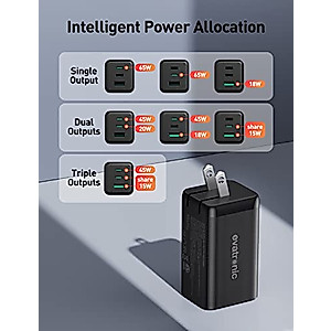 USB C Charger, Evatronic 65W 3-Port GaN Wall Charger PPS PD3.0 QC3.0 Fast Charging Adapter with 2 USB-C Ports + 1 USB-A Port Foldable Plug for MacBook Pro Air iPad Pro Air iPhone 14 13 12 Pro Max Mini