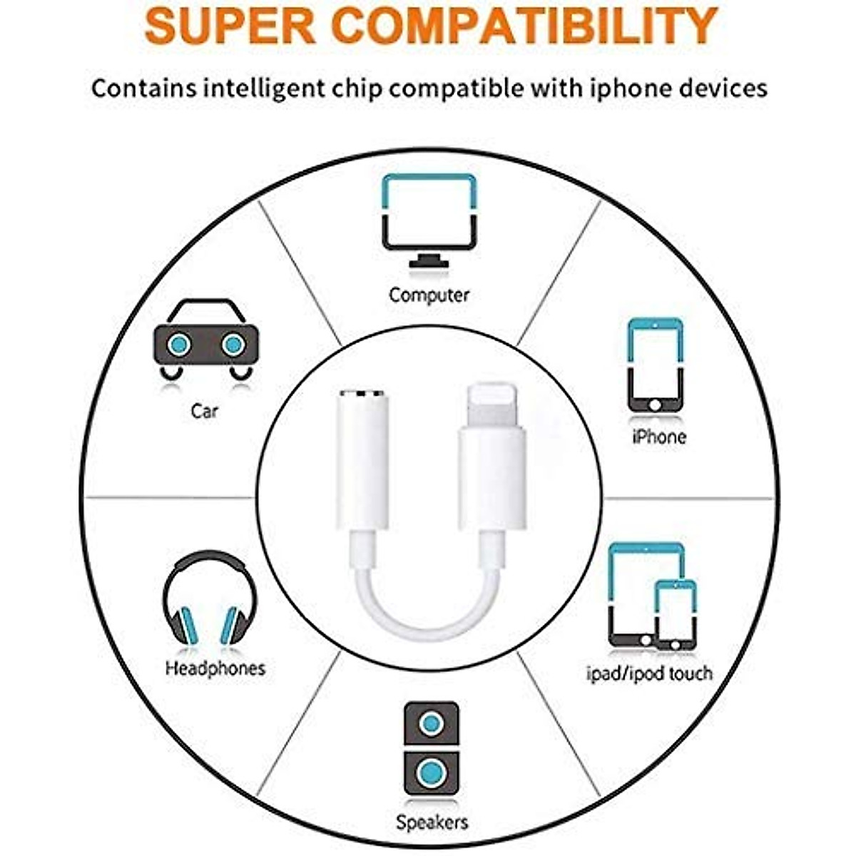 [Apple MFi Certified] 3 Pack Lightning to 3.5 mm Headphone Jack Adapter, iPhone to 3.5mm Audio Aux Jack Adapter Dongle Cable Converter Headphone Adapter for iPhone 13 13 Pro 12 11 XR XS X 8 7 iPad