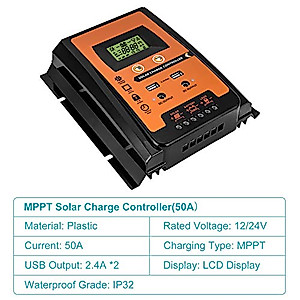 MPPT Solar Charge Controller, 12V/24V 30A/50A/70A Solar Panel Battery Regulator Charge Controller Dual USB LCD Display Solar Power Battery Controller