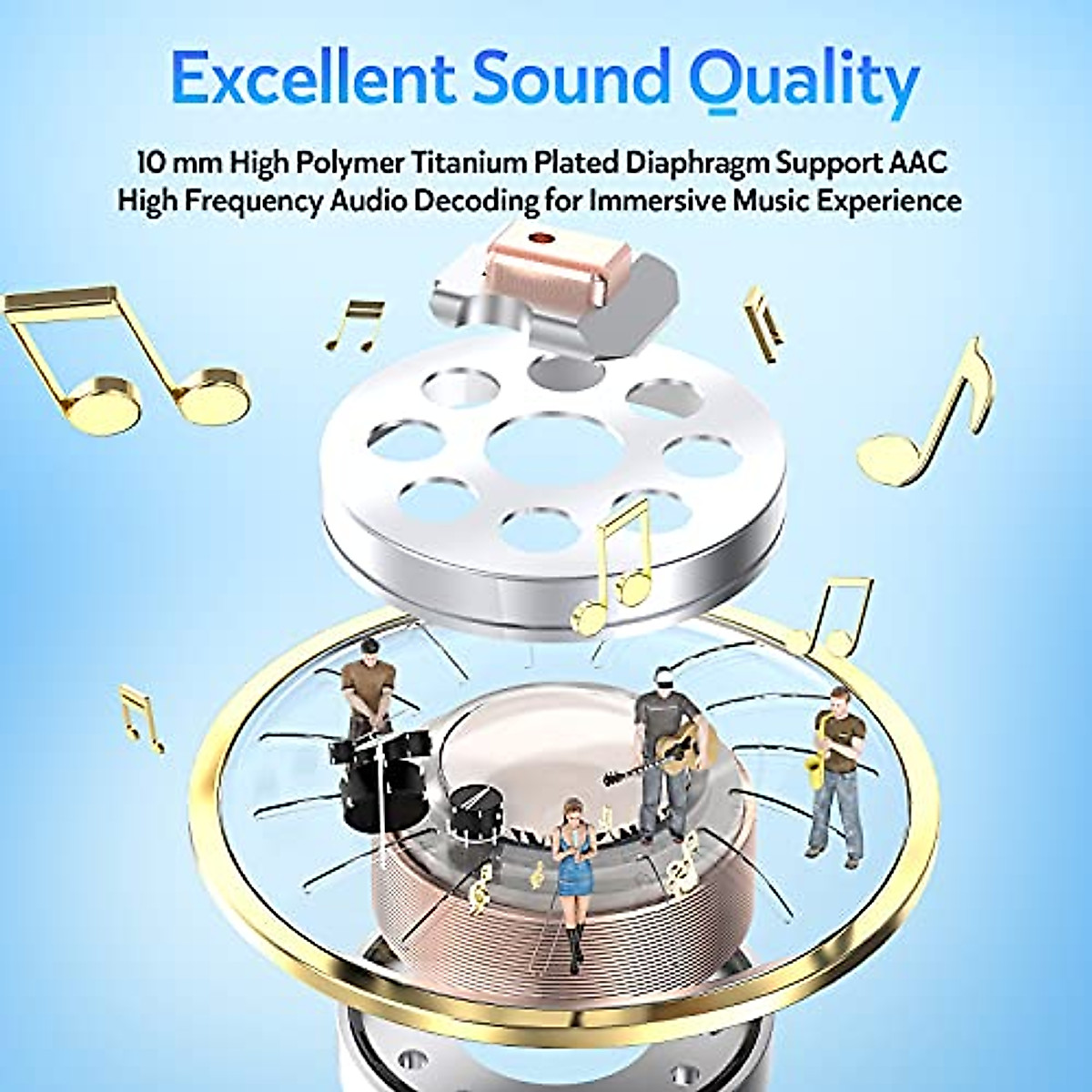 DACOM Wireless Earbuds Active Noise Cancelling Bluetooth 5.2 Built-in Microphone 32H Playtime Mini Charging Case in-Ear Earphones for iPhone Android Work Immersive Sound Premium Deep Bass Headset