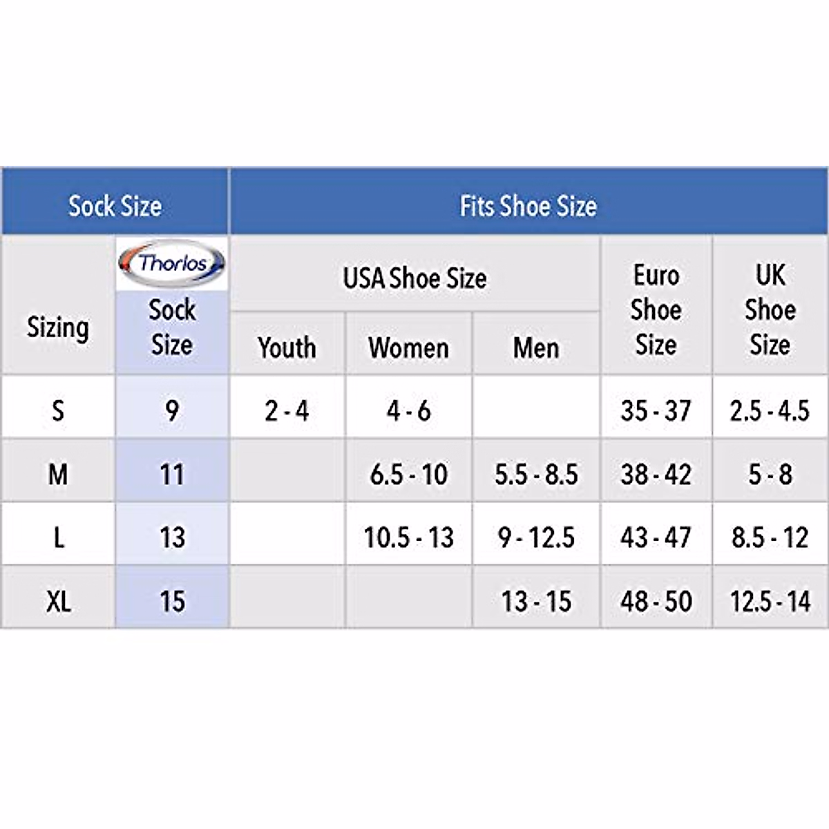 Thorlos Mens JMX Maximum Cushion Ankle Running Sock, White(1 Pair), Large US