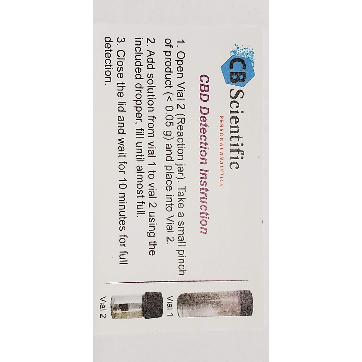 THC/CBD Combo Detection KIT