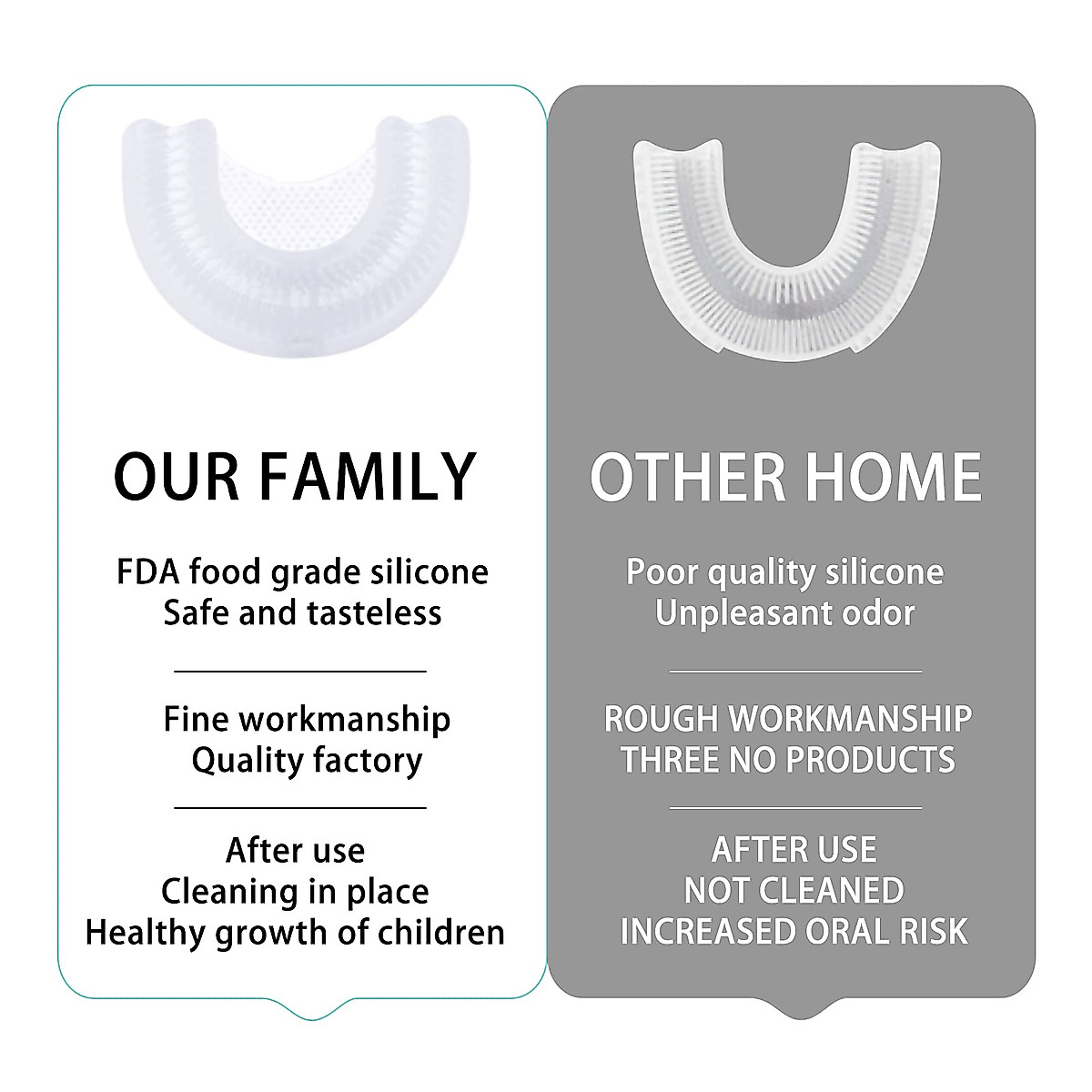 Azanxo Kids U Shape Whole Mouth Toothbrush Heads, Soft Tooth Brush Head for Sonic Ultrasonic Automatic Electric Toothbrush U Shaped (M for Aged 6~12)