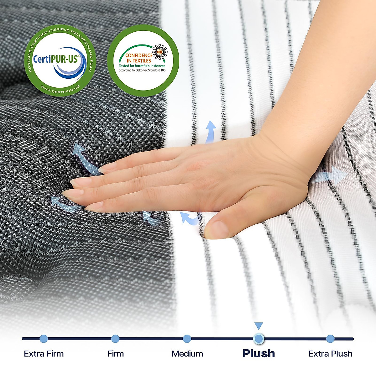 Lechepus 14Inch TwinXL Hybrid Mattress in Box, Plush Memory Foam TwinXL Size Mattress Sleep Presssure Relief, 5-Zone Individual Pocket Spring Mattresses, CertiPUR-US Certified None of Fiberglass