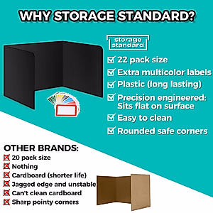 22-Pack Desk Dividers for Students - Durable & Waterproof Plastic Study Carrel Divider, Classroom Folders Teacher Supplies, Easy-to-Clean Plastic Privacy Shield Folder Boards for Student Desks, Black