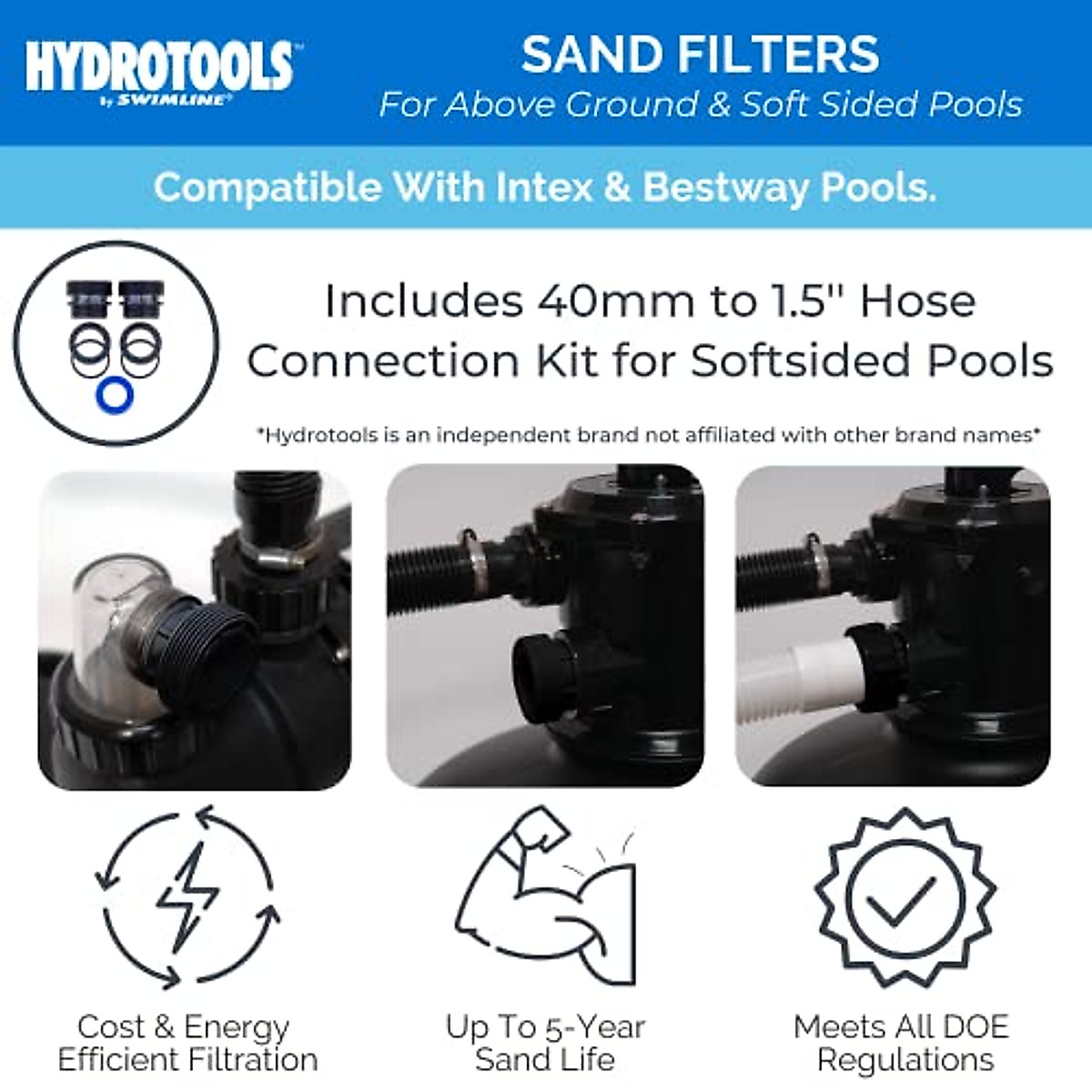 Swimline HYDROTOOLS 71225HCK 12 Inch Sand Filter Combo with Connection Kit for Soft Sided Pools | Compatible with Intex Bestway Polygroup | 0.33 HP (0.3 THP) Pump 1980 GPH | 42 Pound Sand Capacity