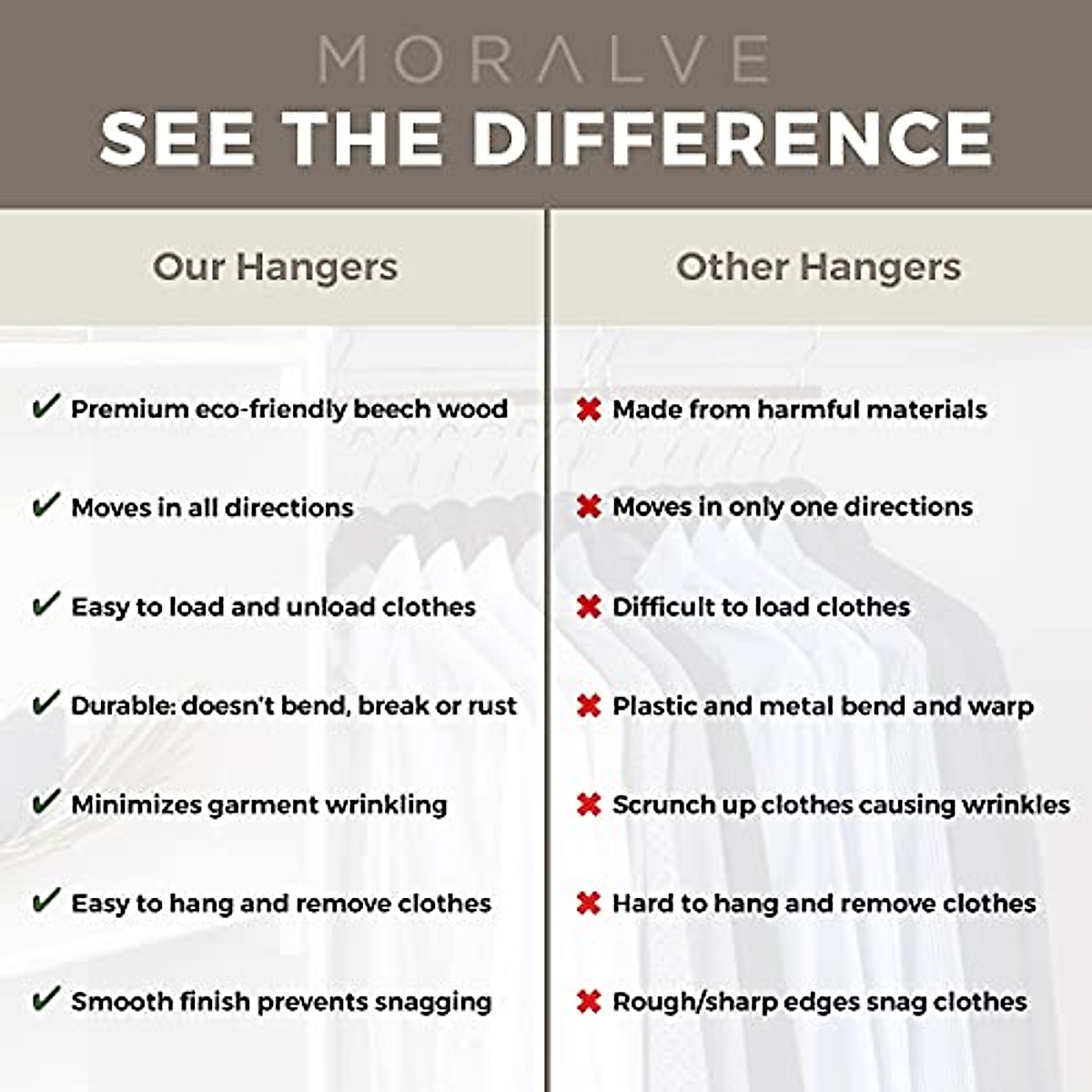 MORALVE Space Saving Hangers Bundle (Mahogany)