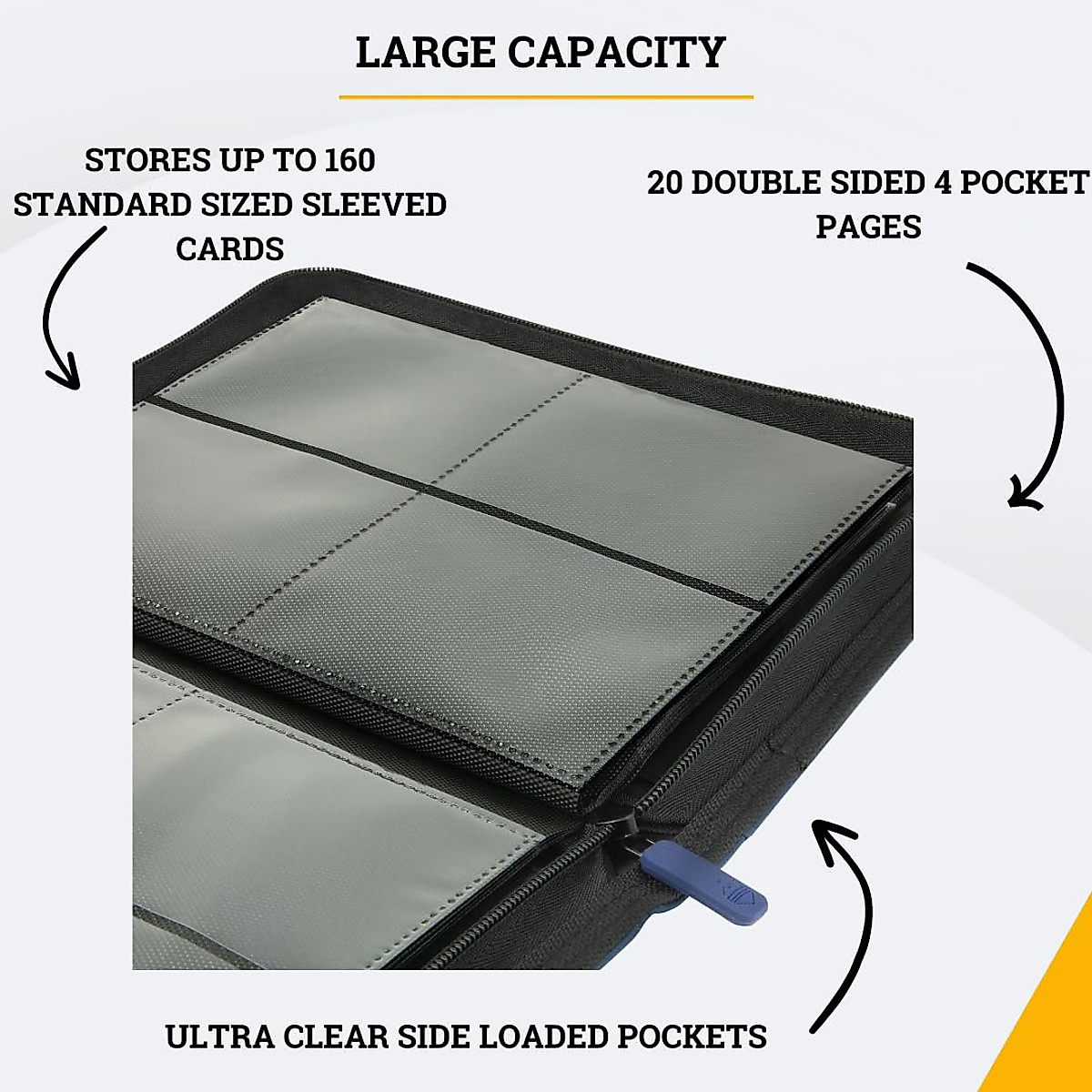 Card Guardian - 4 Pocket Premium Binder for 160 Cards (Black) | Zipper Closure and Side Loaded Pockets | Compatible with Trading & Sports Cards including Magic the Gathering, Yugioh, Baseball Cards