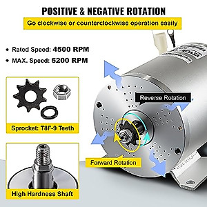 RibasuBB 3000W Electric Brushless DC Motor Kit, 72V 6600RPM 24 Mosfet BLDC Brushless Motor Kit with 80A Brushless Controller for Go Karts E-Bike Electric Throttle Motorcycle Scooter