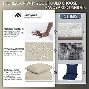 Favoyard Outdoor Seat Cushion Set 24 x 24 Inch Waterproof & Fade Resistant Patio Furniture Cushions with Removable Cover Deep Seat & Back Cushion with Handle and Adjustable Straps for Chair Sofa Couch