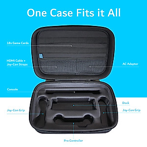 TUDIA EVA Carrying Travel Case Compatible with Nintendo Switch, Fits Nintendo Switch Dock, Console, Pro Controller, Joy Cons, Game Cards, Cables & Accessories (Black)