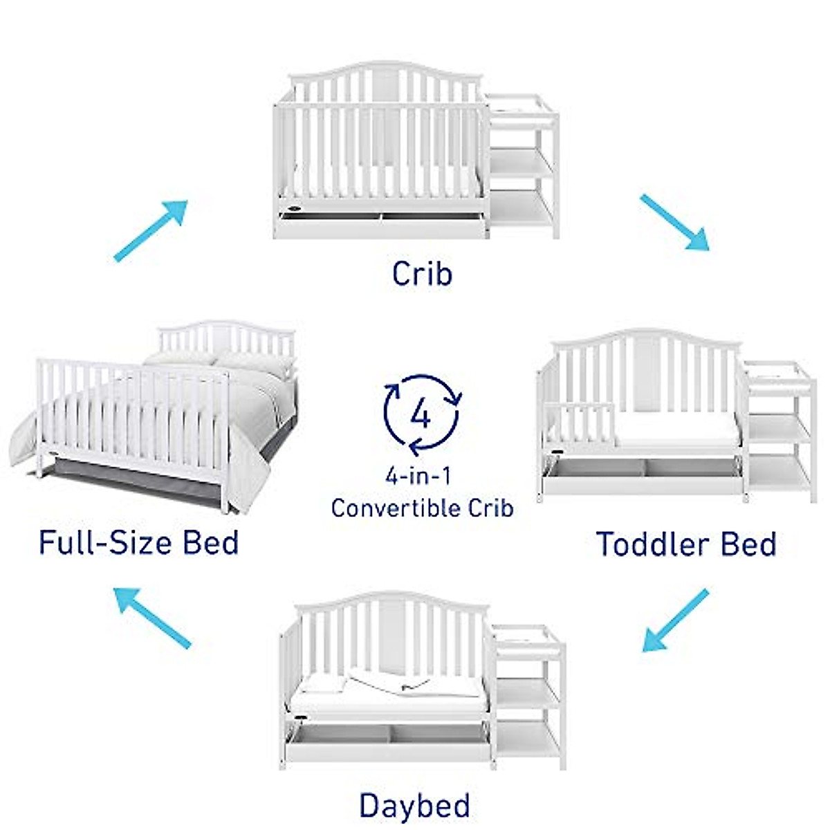 Graco Solano 4-in-1 Convertible Crib and Changer with Drawer (White) – Crib and Changing Table Combo with Drawer, Includes Changing Pad, Converts to Toddler Bed, Daybed and Full-Size Bed