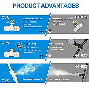 Mister System for Outside patio 65Ft (20M), Outdoor Misting System, Patio Misters for Cooling, Backyard Water Mister Kit for Waterpark, Garden, Greenhouse, Canopy, Porch, Umbrella, Gazebo, Trampoline