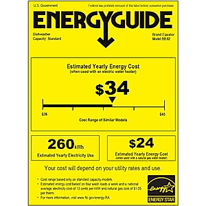 Equator-Europe 24" Built in 14 place Dishwasher with 8 Wash Programs (Black)