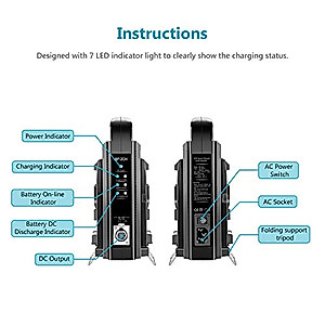 Neewer BP-2CH Dual Channel V-Mount/V Lock Battery Charger with DC 16.5V Power Supply Output Compatible with Any V-Mount Battery (XLR Cable/Battery Not Included)