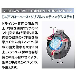 audio-technica Dynamic Closed-type Headphones (black red) SOLID BASS ATH-WS770-BRD