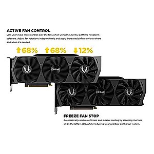 ZOTAC GAMING GeForce RTX 3080 Trinity OC 10GB GDDR6X 320-bit 19 Gbps PCIE 4.0 Graphics Card, IceStorm 2.0 Advanced Cooling, SPECTRA 2.0 RGB Lighting, ZT-A30800J-10P