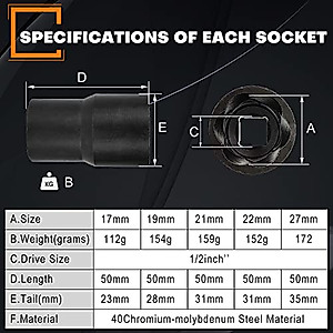 ACROTOL 6PCS Twist Socket Set Lug Nut Remover Tool, 1/2”Drive Impact Bolt Nut Extractor, for Removing Damaged, Frozen, Rusted, Rounded-Off Bolts, Nuts & Screws