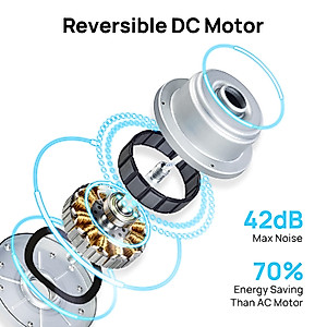 Consciot Ceiling Fan With Lights, 52 Inch Farmhouse Indoor Ceiling Fan With Remote, Quiet Reversible DC Motor, 5 Double Finish Wood Blades, Easy Dual Mount, Support Dimmable 2*E26 Bulbs(not included)