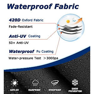 Round Patio Furniture Covers, 51" Dia Outdoor Furniture Covers, Waterproof Outdoor Table Cover, Fire Pit Cover Outdoor Round Table Dining Set Cover Anti-Fading Cover for Outdoor Furniture Set