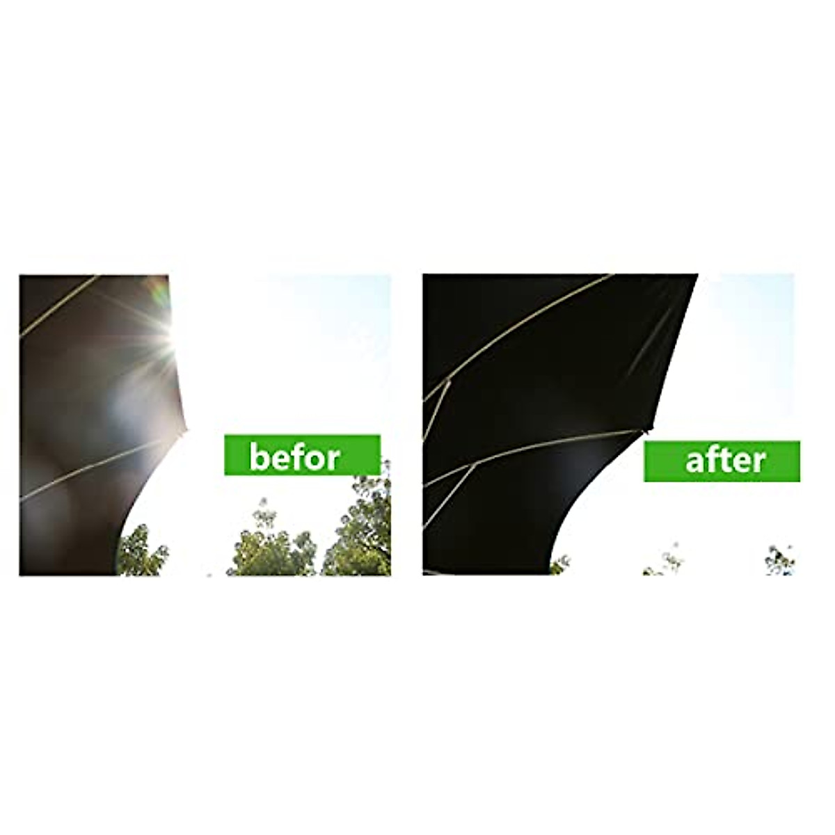 Beach Umbrellas STARRY CITY 7.2 Feet Large Sun Shade Shelter Portable Windproof 3 Links Design Patio Umbrella with Sand Anchor For Garden Beach Outdoor Poor (Bule, 7.2FT)