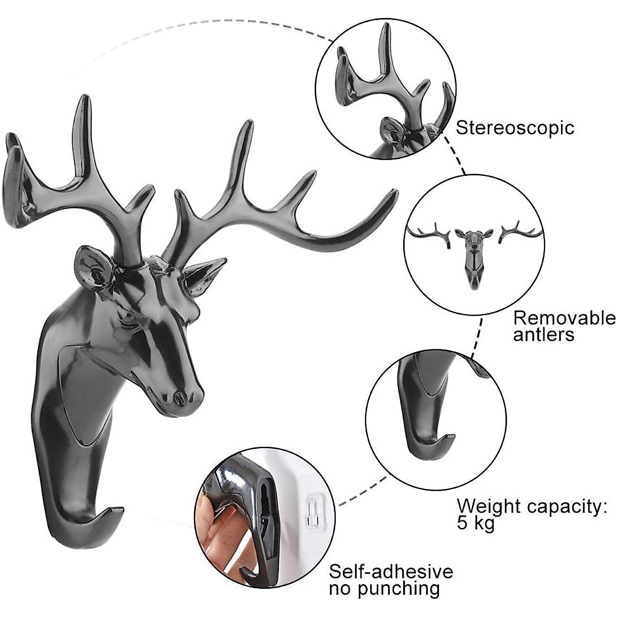 LIYJTK Antler Hanger,Animals Deer Head Hook Hanger Rack Holder Wall Mount for Home Office Room Decor(Black)