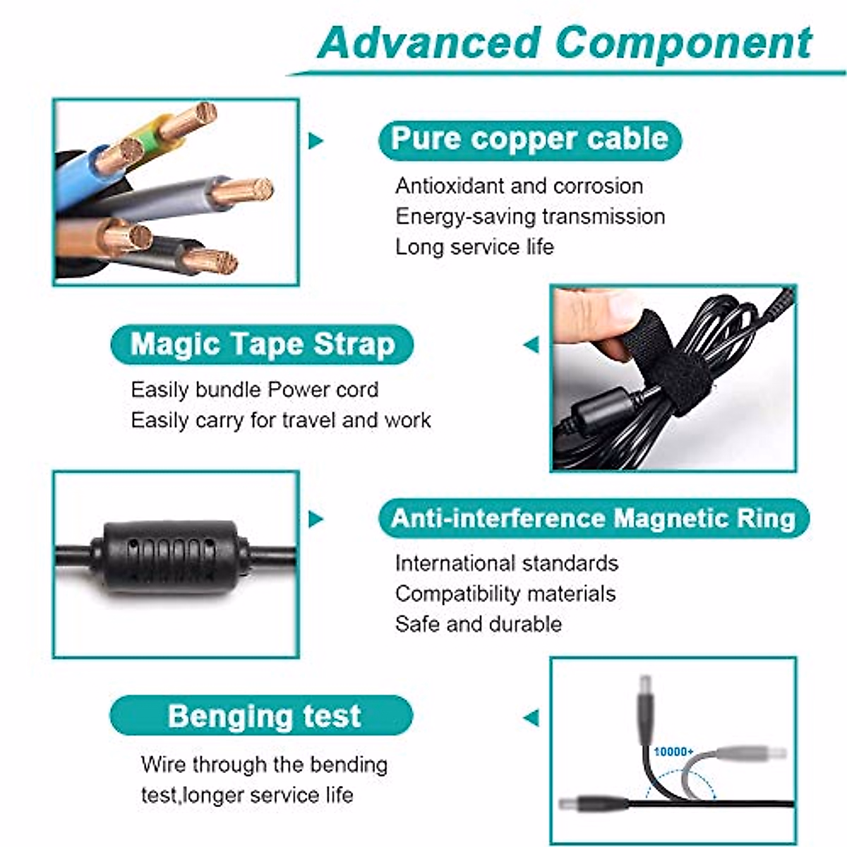 HKY 12V AC/DC Adapter Compatible with AeroGarden Harvest Elite Slim 360 100690-BLK 100691 100692-BLK 100693-PPL 100694-BLK 100695-PPL Indoor Garden LED Grow Light Power Supply