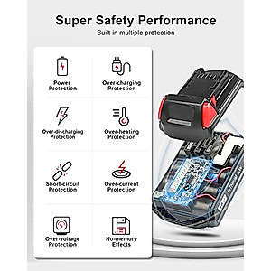 TeenPower Replacement for Milwaukee M18 Battery 18V 3000mAh 2/pk 48-11-1820 48-11-1840 48-11-1850 48-11-1828 48-11-1862 48-11-1852 48-11-1812