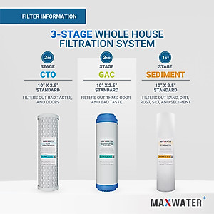 Max Water 3 Stage (Good for City Water) 10 inch Standard Water Filtration System for Whole House - Sediment + GAC + CTO Post Carbon - ¾" Inlet/Outlet - Model : WH-SC2