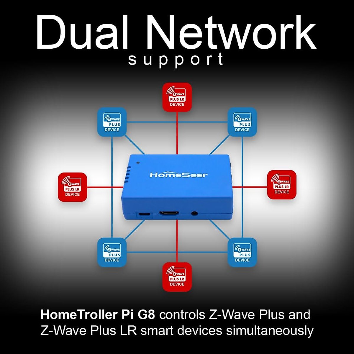 HomeSeer HomeTroller Pi G8 Smart Home Hub, 800 Series Long Range Radio, Compatible with Z-Wave, Zigbee, Tuya, HUE, Nest, Ecobee and Much More, Locally Managed Automations