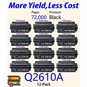 12-Pack ColorPrint Compatible 10A 2610A Toner Cartridge Replacement for HP Q2610A Q2610 Used for Laser Jet 2300N 2300D 2300 2300L 2300DN 2300DTN Printers