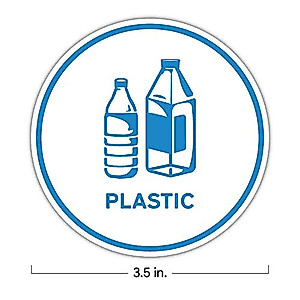 Recycling Stickers for Trash Can, 3.5" Wide | 5pcs Recycle Stickers for Plastic Bins - Paper, Aluminum, Plastic, Glass, Compost