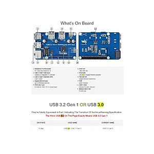 waveshare USB 3.2 Gen1 and Gigabit Ethernet HUB HAT for Raspberry Pi 4 B 3 B+ 3 B 2B Zero Zero 2 W Zero WH,3X USB 3.2 Gen1 Ports, 1x Gigabit Ethernet Port,Compatible with USB 3.0/2.0/1.1