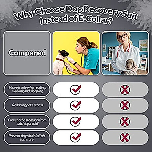 SAWMONG Fleece Dog Vest, Zipper Up Dog Coat Turtleneck Sweater with Harness for Small Medium Dogs, Warm Dog Surgery Recovery Suit, E-Collar Alternative for Male Female Dog,Grey L